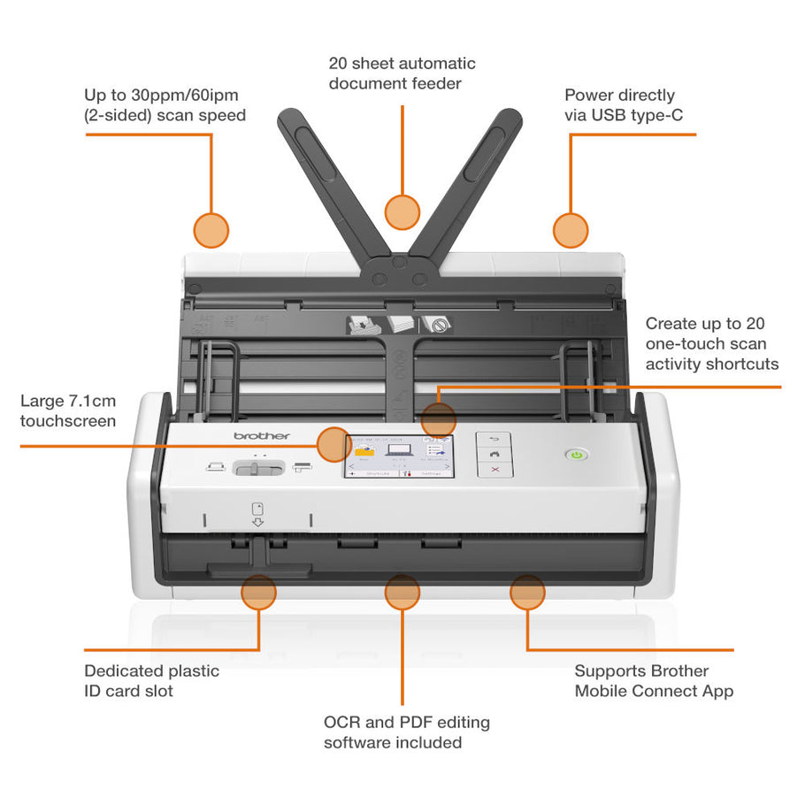 Brother ADS-1800W Compact Wireless Scanner | RTS Imaging-Superstore